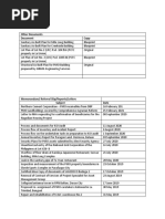 GSIS Retirement Form PDF | PDF | Pension | Loans