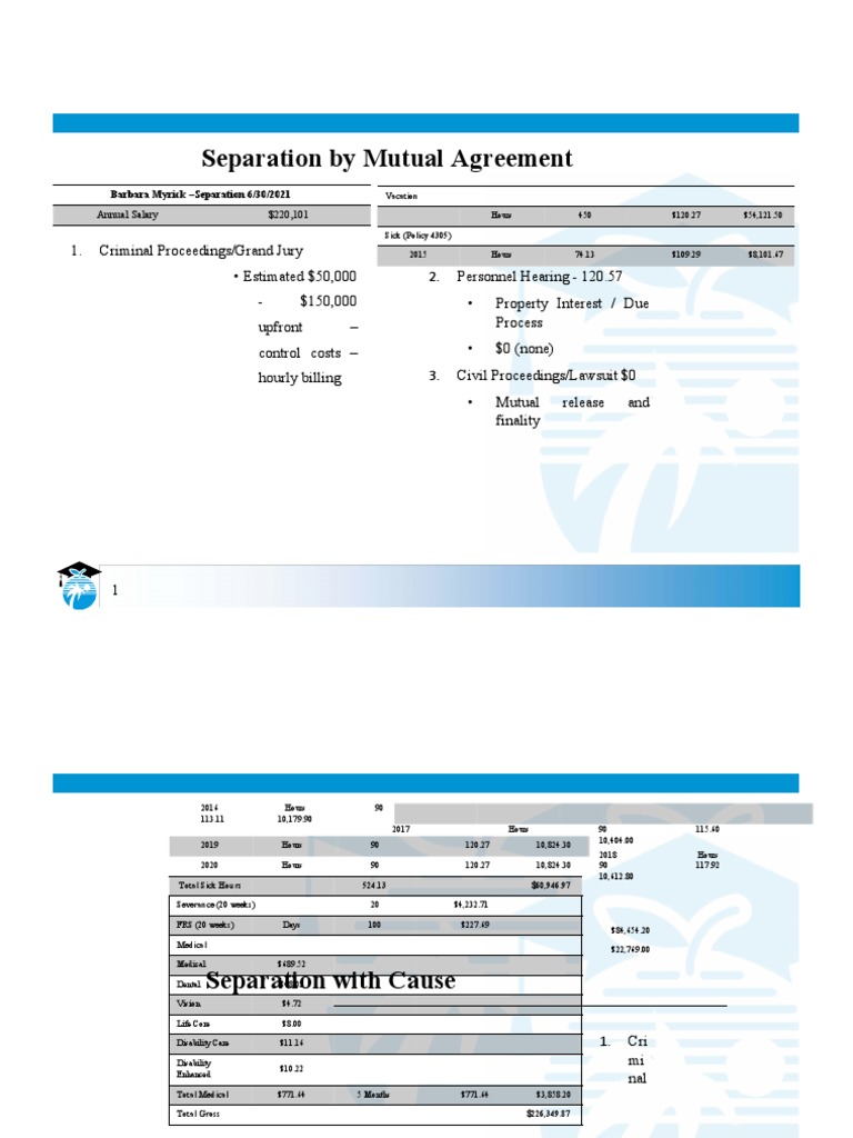 Separation by Mutual Agreement: Barbara Myrick | PDF | Lawsuit | Justice