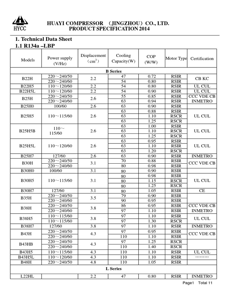 Technical Data Sheet 1.1 R134a - LBP: Huayi Compressor Jingzhou Co ...