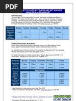 GSK Stevenage Getting There | PDF | Transport | Transport Infrastructure