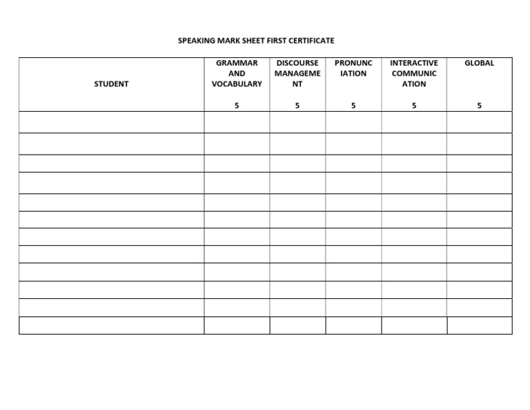Fce Speaking Marks Sheet | PDF