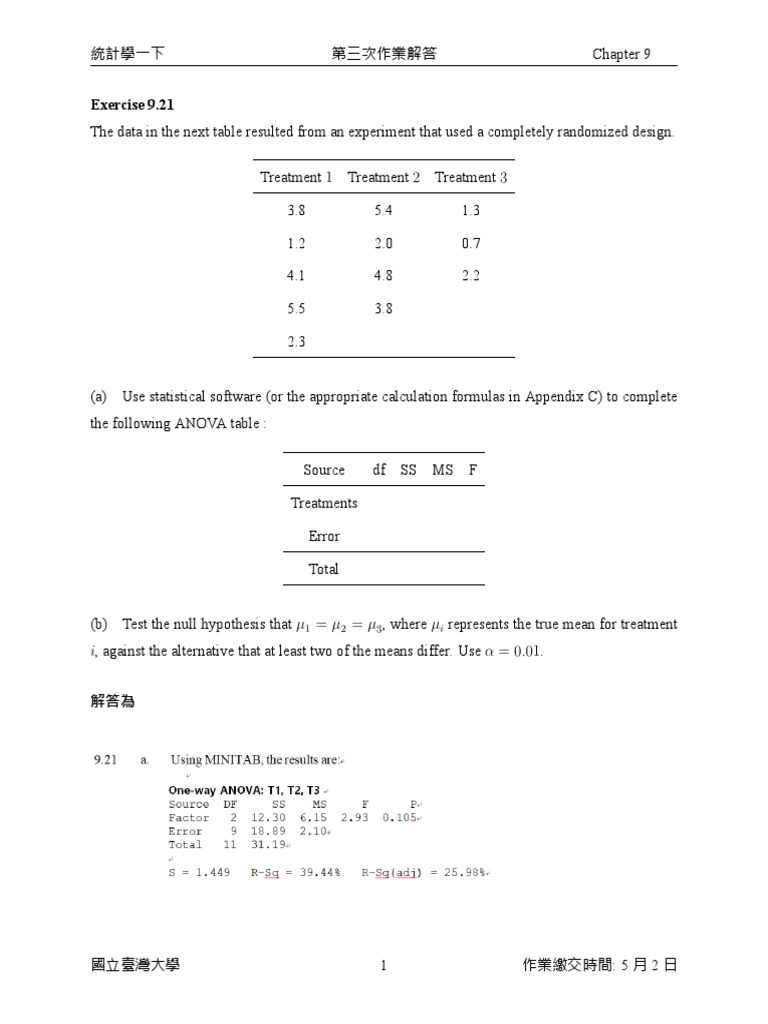 Chapter 9 Solution | PDF | Analysis Of Variance | Null Hypothesis