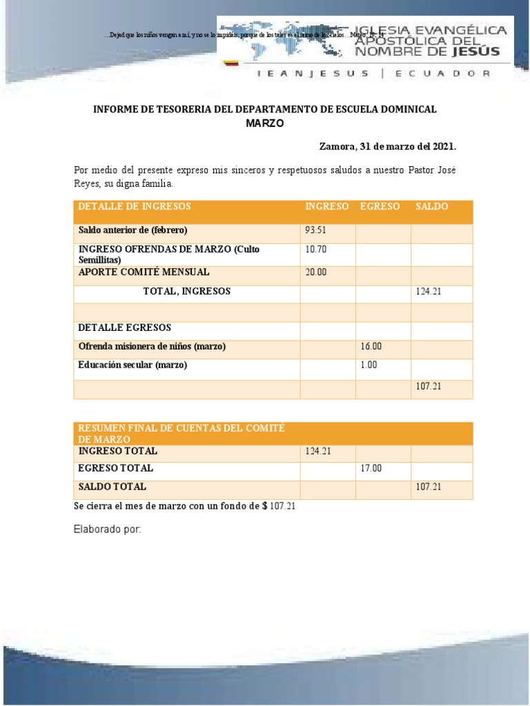 Informe Tesoreria Marzo 2021 | PDF | Religión y creencia