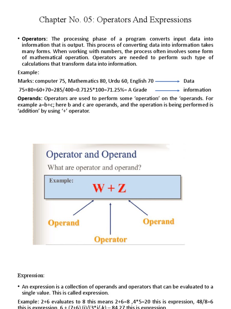 Chapter No. 05: Operators and Expressions: Operands: Operators Are Used ...