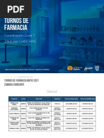 Arcsa CZ7 Turnos de Farmacias Loja Marzo 2025 | PDF | Comunidad andina | Ecuador