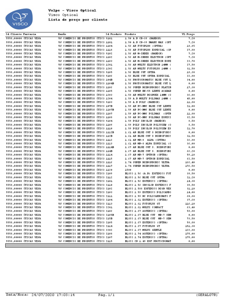 Visco Tabela Atualizada - 24 - 07 - 2020 | PDF