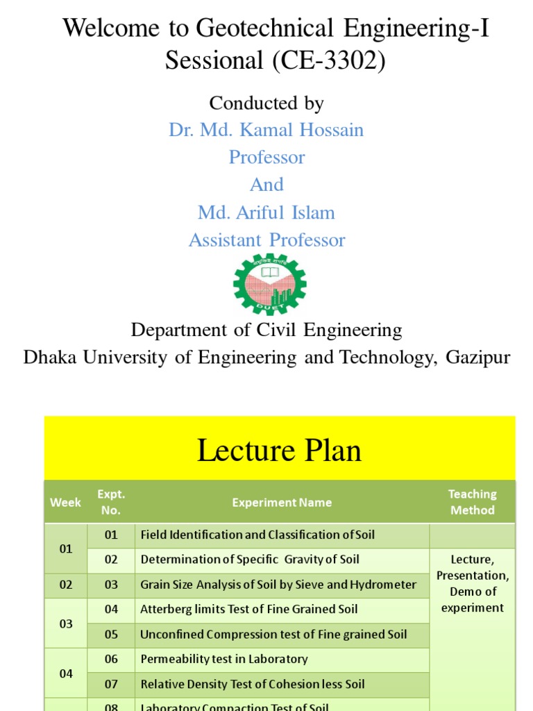 Field Identification of Soil | PDF | Silt | Clay