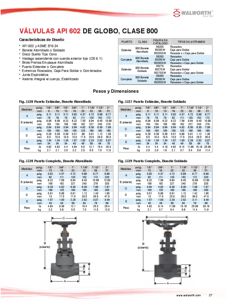 Válvulas Api 602: de Globo, Clase 800 | PDF