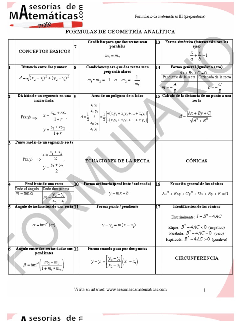 Formulario de matemáticas III (preparatoria): Fórmulas de geometría analítica y ecuaciones de ...