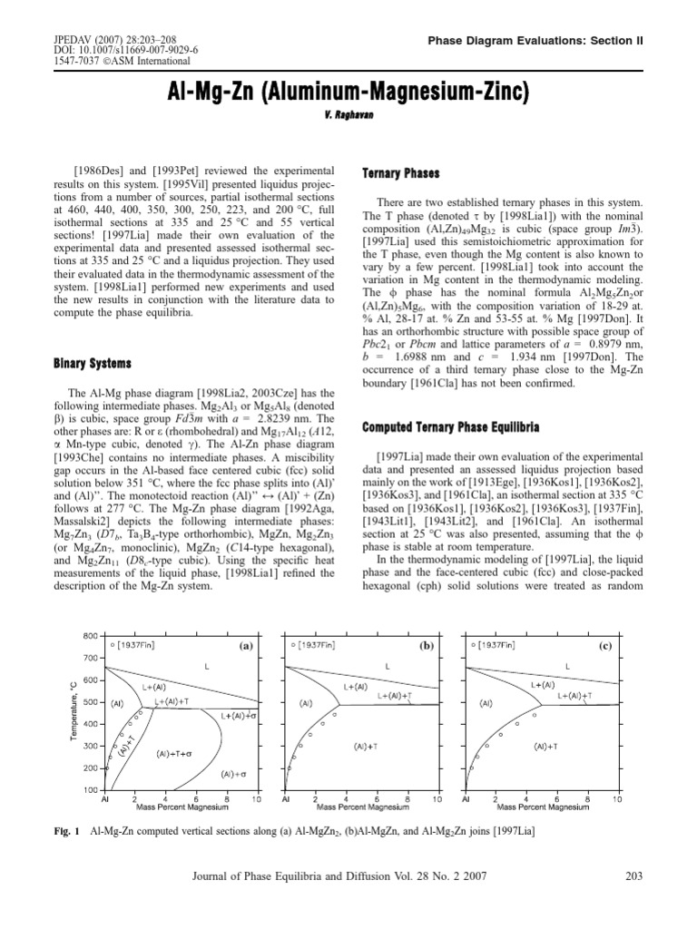 Raghavan, V. 2007. Al-Mg-Zn Alumínio-Magnésio-Zinco. Journal of Phase ...
