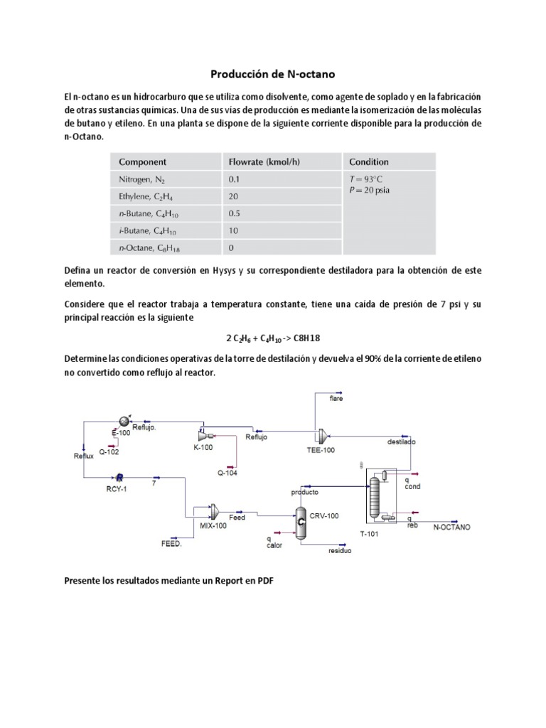 Producción y Destilación de N-Octano | PDF | Ciencia y matemáticas ...
