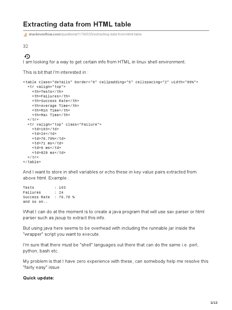 Extracting Data From Html Table Pdf Html Java Programming Language 6002