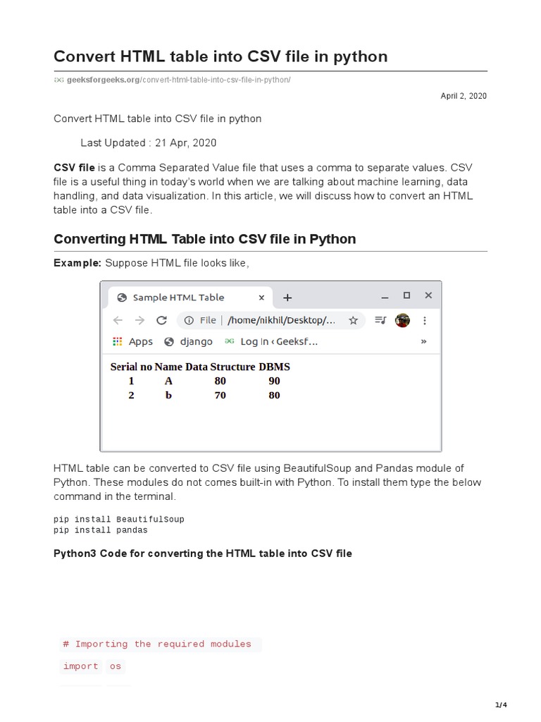 Convert HTML Table Into CSV File in Python | PDF | Comma Separated ... Convert HTML Table Into CSV File in Python | PDF | Comma Separated ...