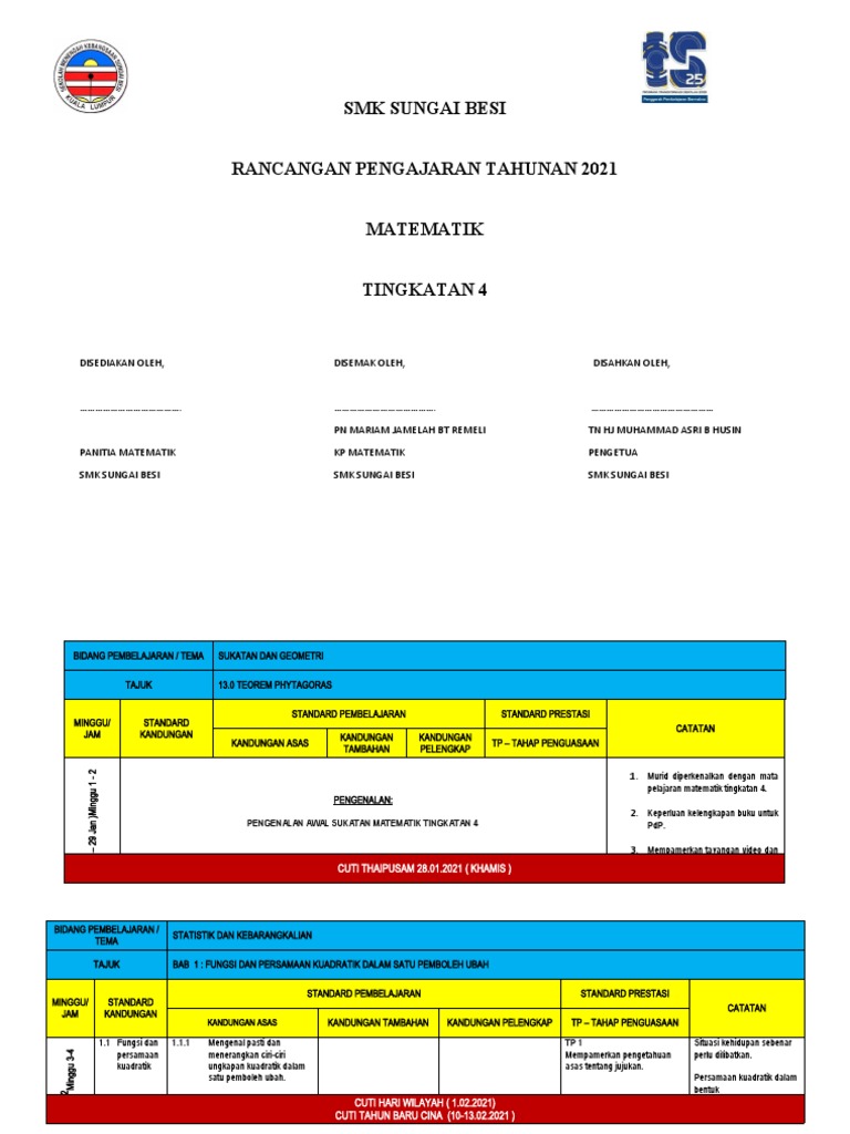 RPT Matematik Tingkatan 4 2021 | PDF