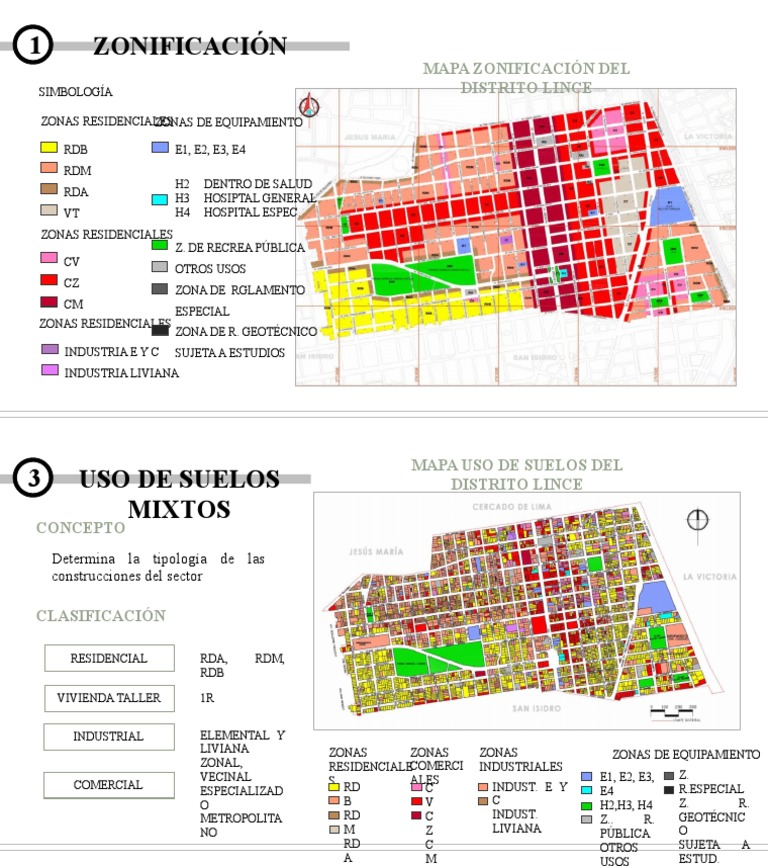 Zonificación y Uso de Suelos Comp | PDF