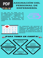 Ejemplos de Las Etapas de La Administración de Los Servicios de ...