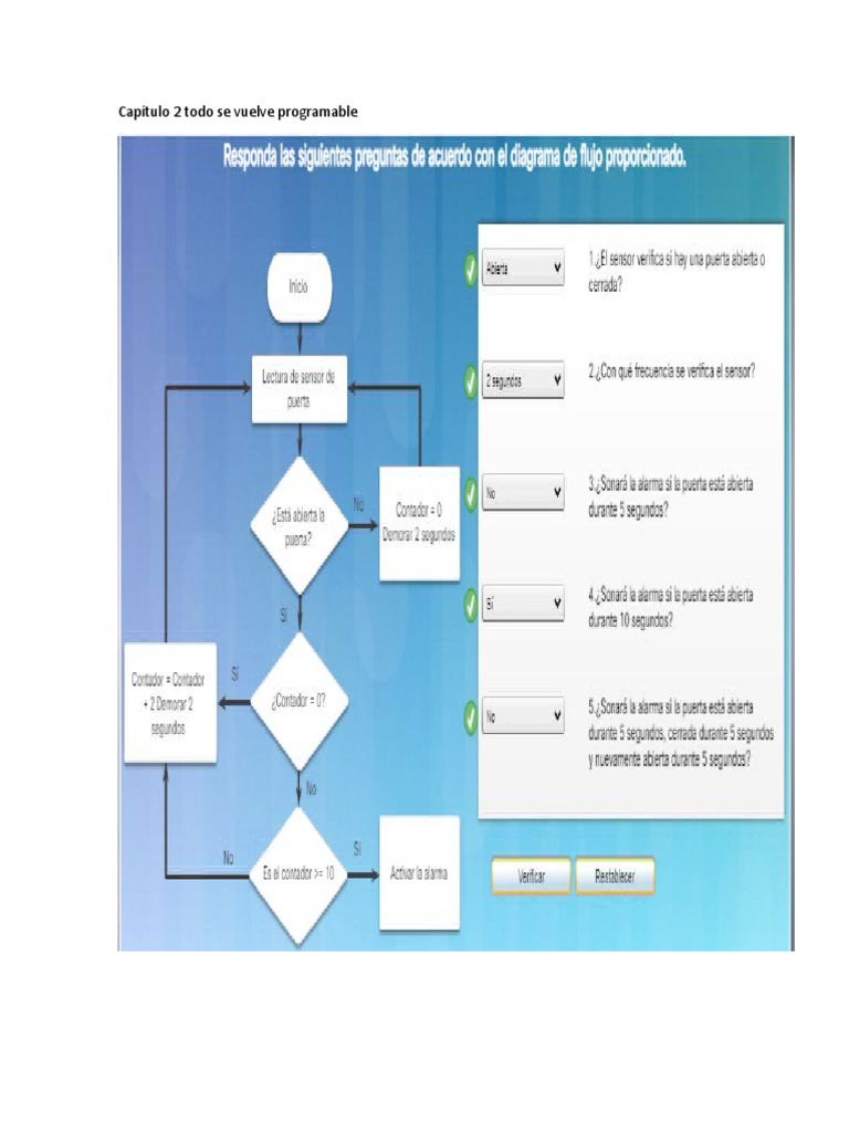 Capítulo 2 Todo Se Vuelve Programable | PDF | Lenguaje de programación ...