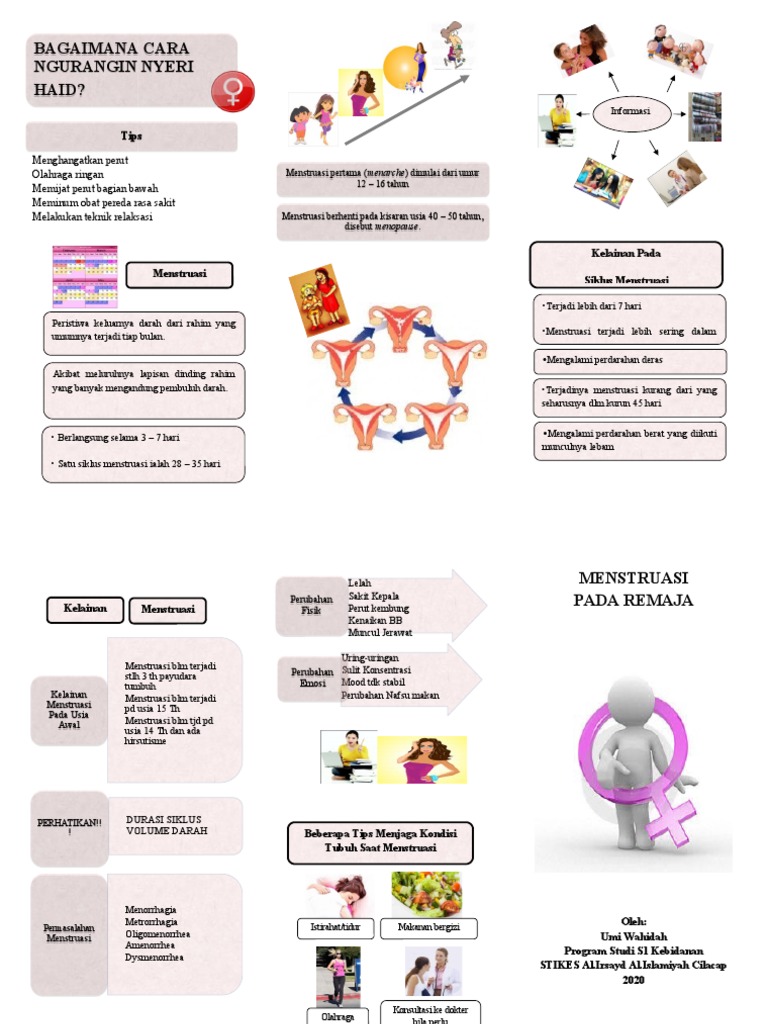 Leaflet Menstruasi | PDF