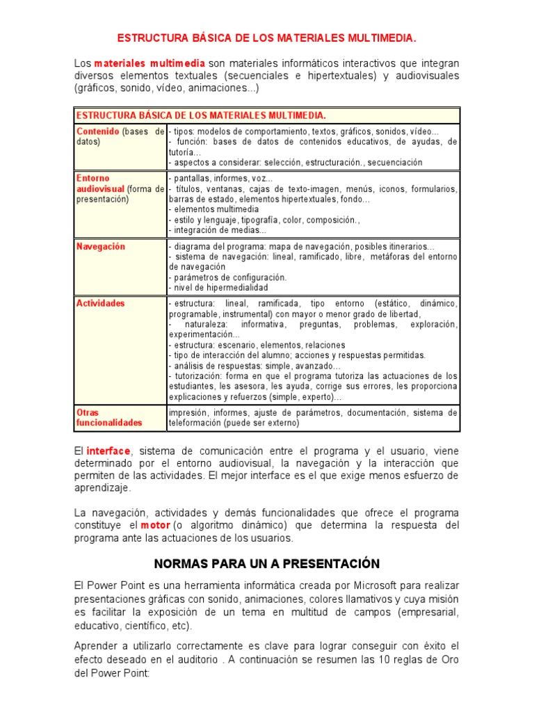 Estructura básica materiales multimedia | PDF | Multimedia | Informática y tecnología de la ...