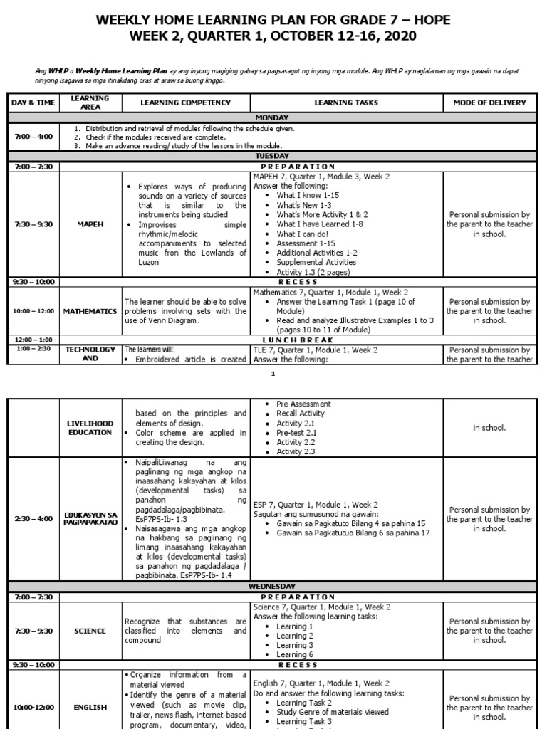 Weekly Home Learning Plan For Grade 7 - Hope WEEK 2, QUARTER 1, OCTOBER ...