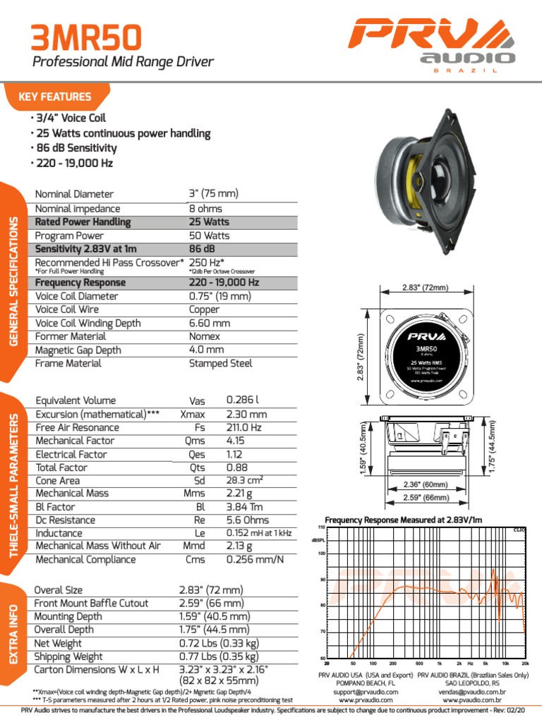 PRV Audio 3MR50 Datasheet | PDF | Inductor | Loudspeaker