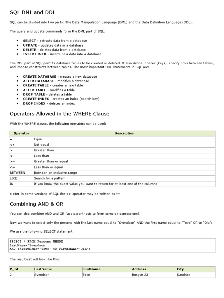 SQL DML and DDL: Select From Persons Where Lastname 'Svendson' and ...