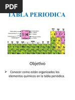 Tabla Periódica en Inglés | PDF | Tabla periódica | Elementos químicos