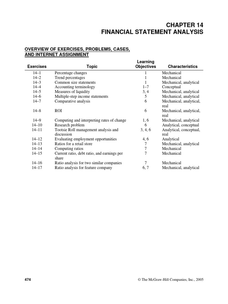 Chap 014 | PDF | Revenue | Investing