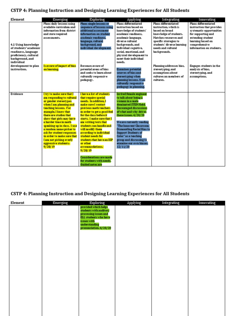 CSTP 4 Jang s4 | PDF | Curriculum | Pedagogy