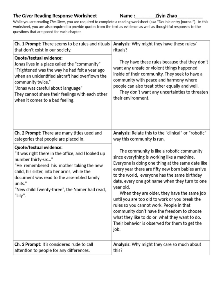The Giver Reading Response Worksheet Name: - Ziyin Zhao | PDF | The ...