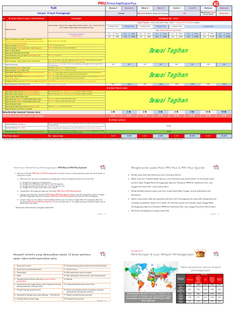 PPH Plus Print Legal | PDF