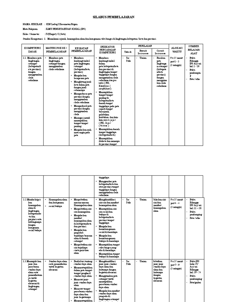Silabus IPS Kelas IV SDN Ledug I | PDF