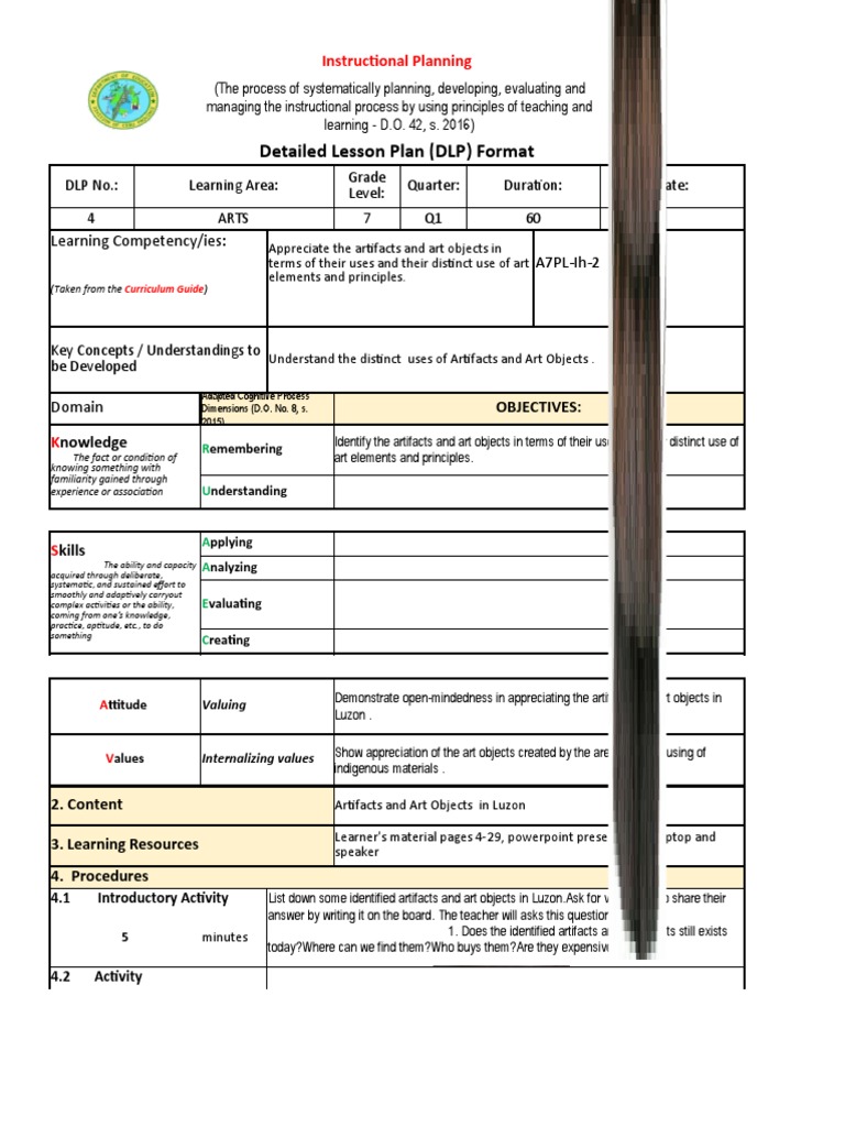 Detailed Lesson Plan (DLP) Format: Learning Competency/ies: Code: A7PL ...