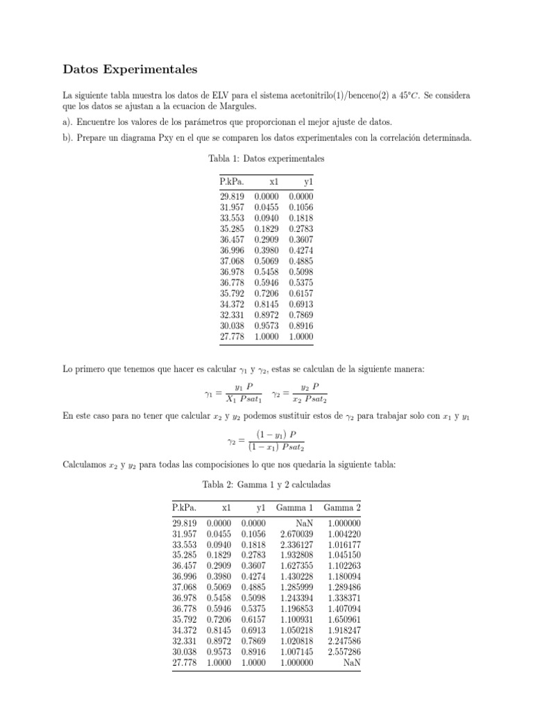 Margules Exp 2 Parametros | PDF | Física | Química
