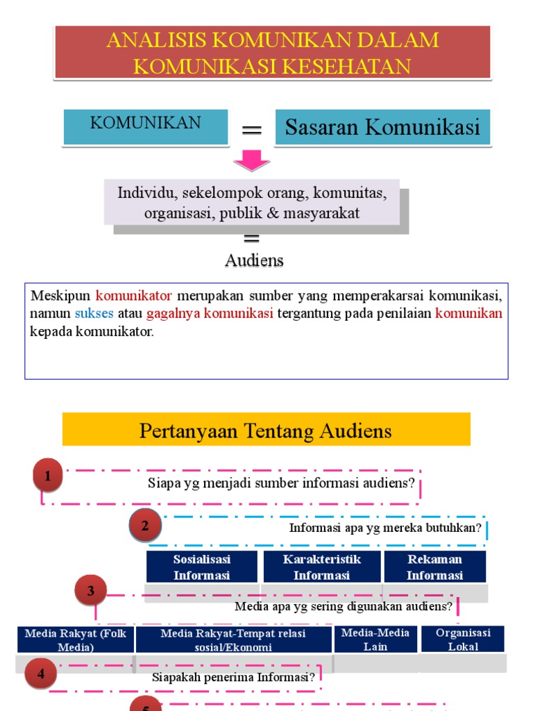 Materi 6 Analisis Komunikan | PDF | Ilmu Sosial