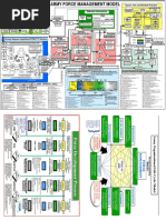 TABBING 201 Complete | PDF