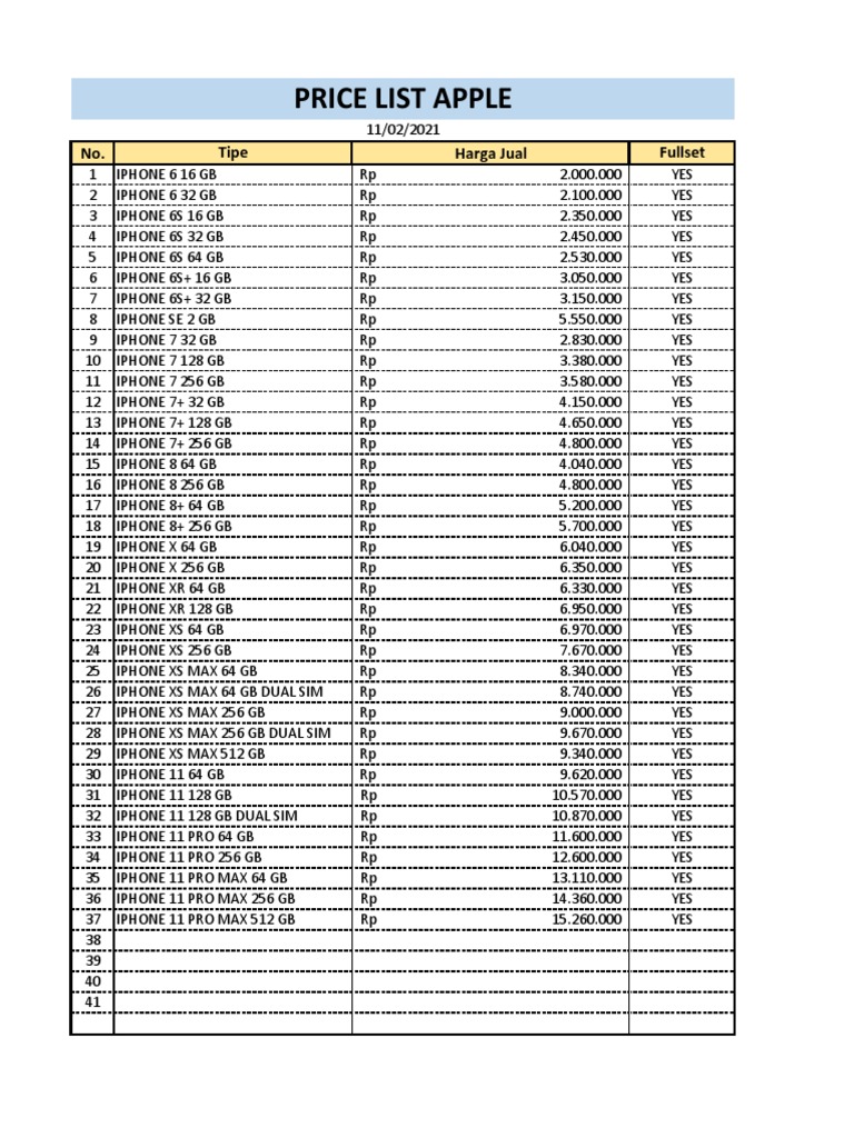 Price List Apple: No. Harga Jual Tipe Fullset | PDF | I Phone | Product ...