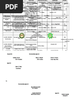 SPM P3 Speaking Test (F5 Unit 5) | PDF | Environment | Economy And The ...