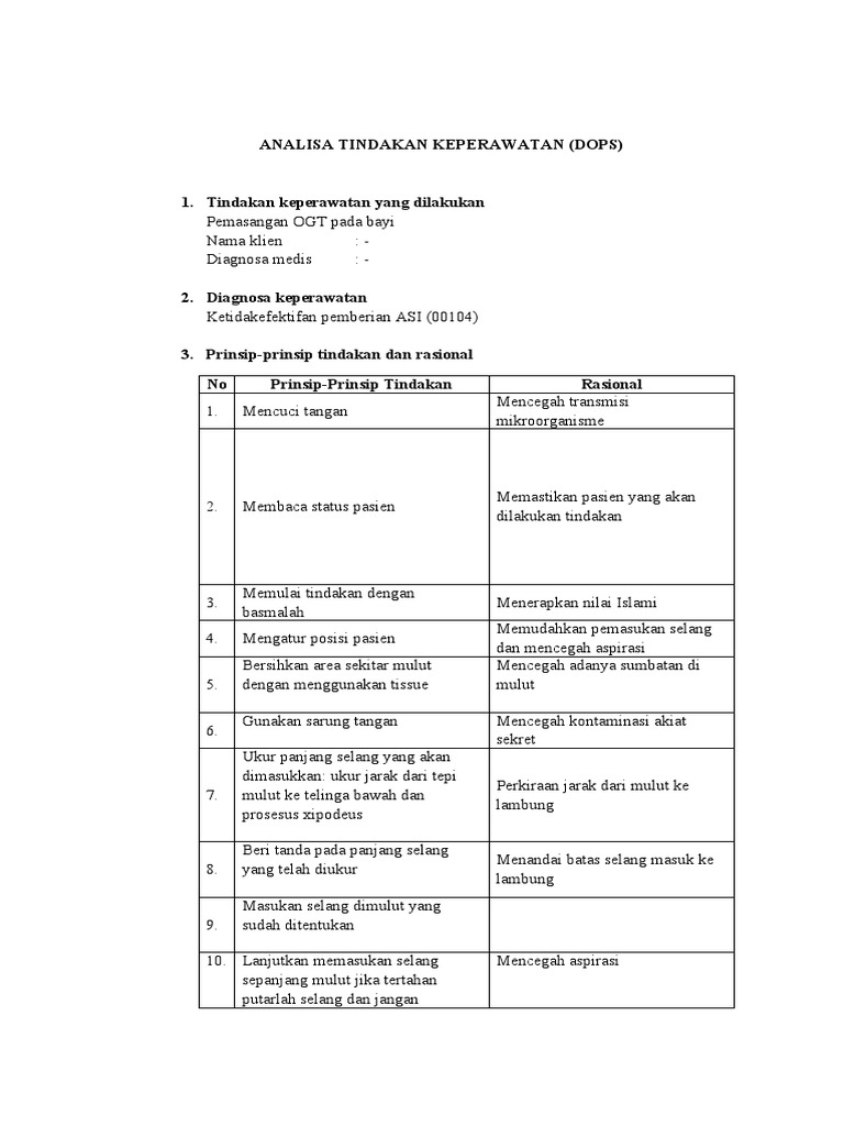 Pemasangan Ogt | PDF