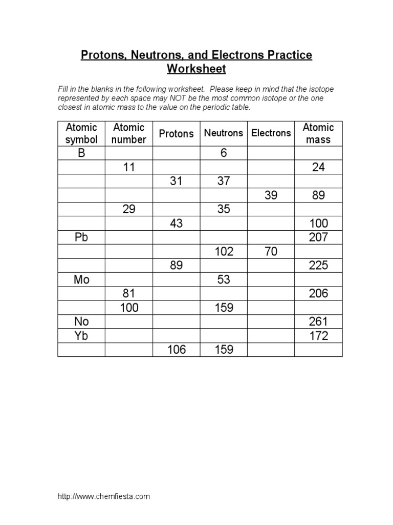 Protons, Neutrons, Electrons Worksheet | PDF | Chemical Elements | Proton