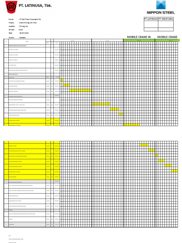 Schedule Installation Crane | PDF | Equipment | Mechanical Engineering