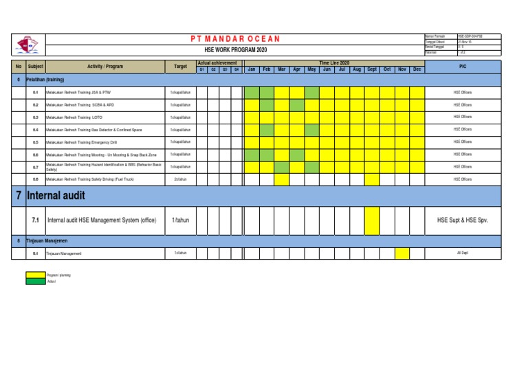 1.k Jadwal & Program Internal Audit | PDF