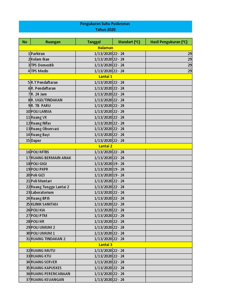 Format Pengukuran Suhu, Kelembaban, Pencahayaan Dan Kebisingan New | PDF