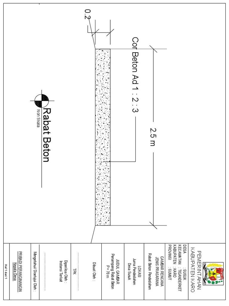 Gambar Rabat Beton | PDF