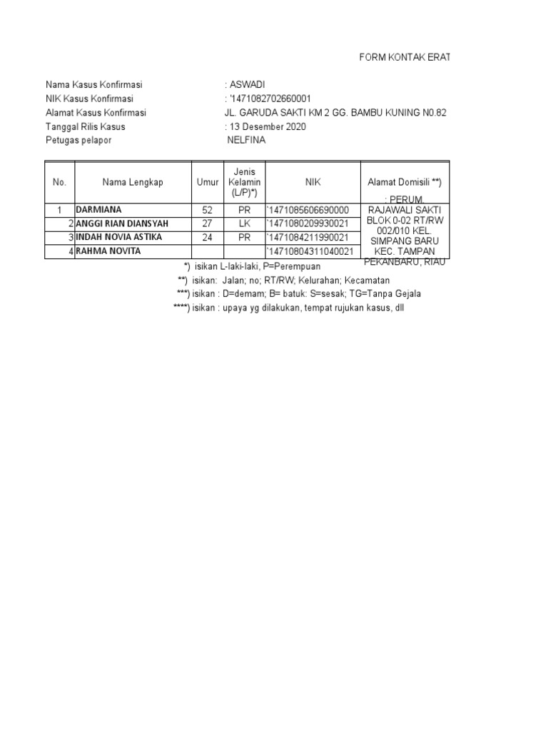 1.kontak Erat Bulan Des Kiki Ramiza | PDF