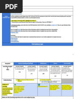 Preschool Clothing Study Activities | PDF | Clothing | Weaving