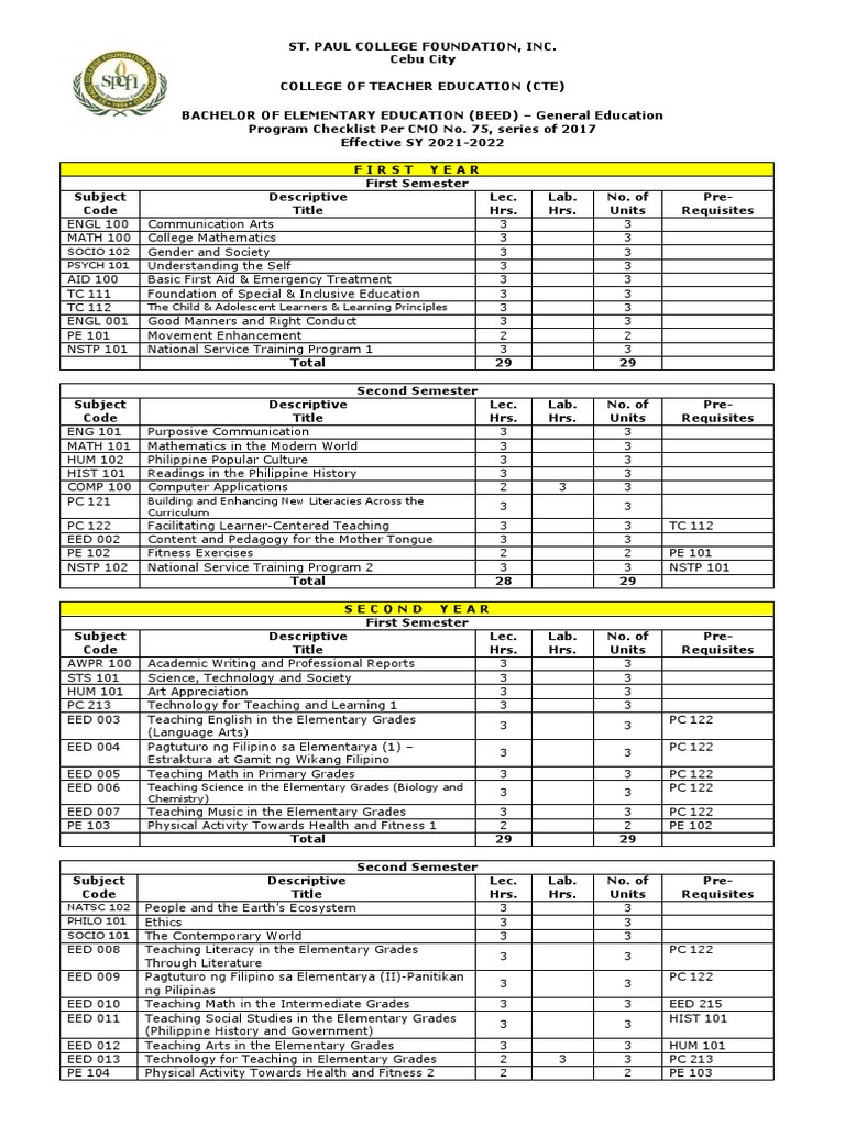 BEED Prospectus | PDF | Physical Education | Curriculum