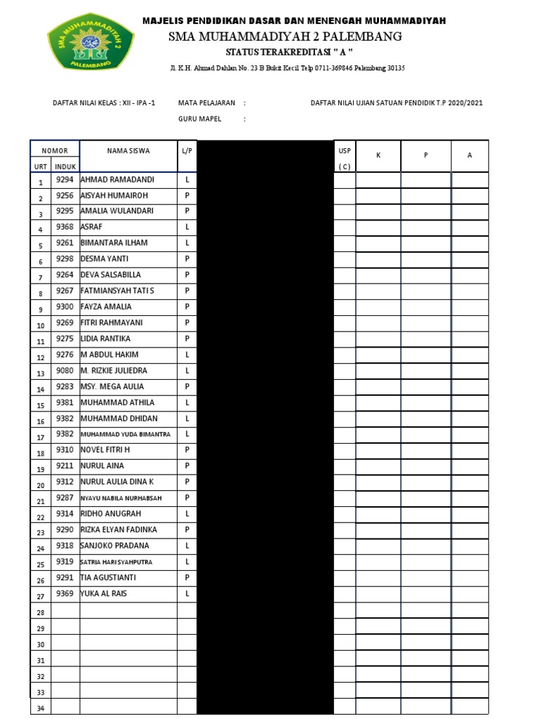 Daftar Nilai Usp Xii | PDF