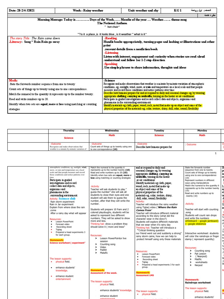 Weather and Sky Lesson Plan Week 2 | PDF | Rain | Sky