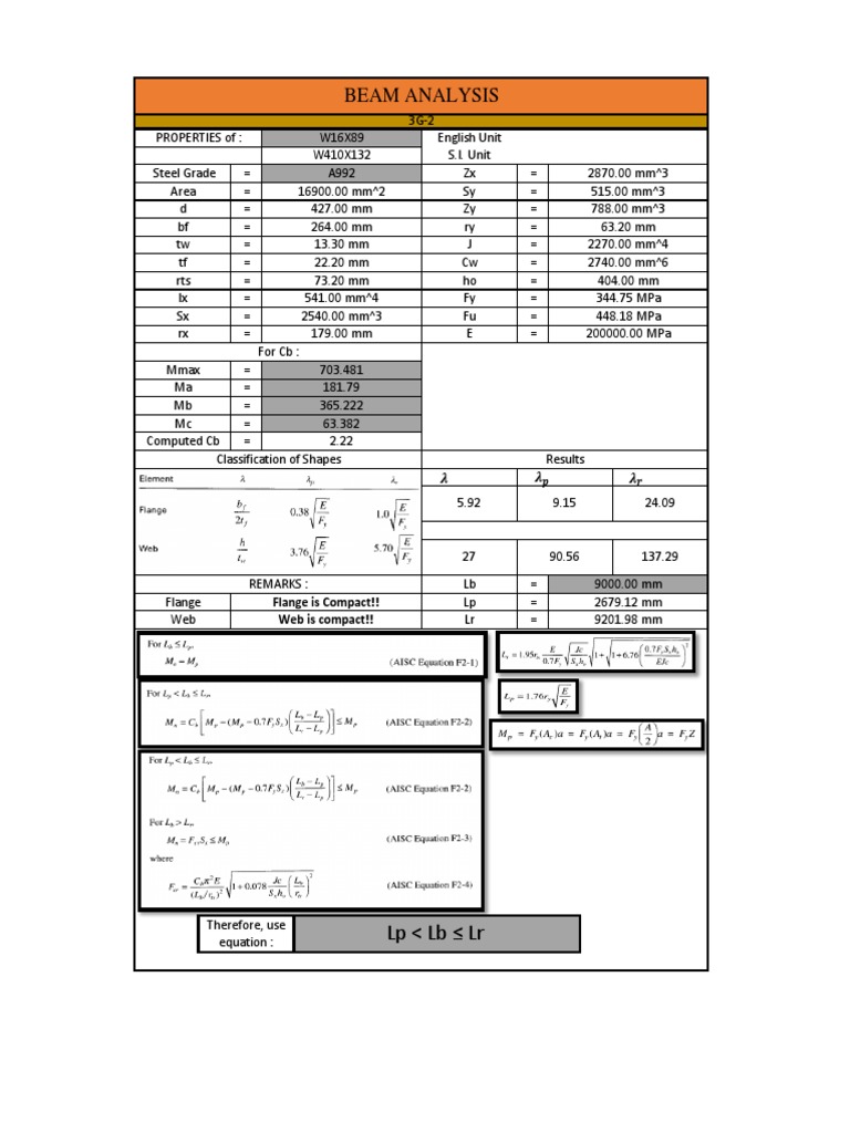 Beam Analysis: LP LB LR | PDF | Steel | Metals